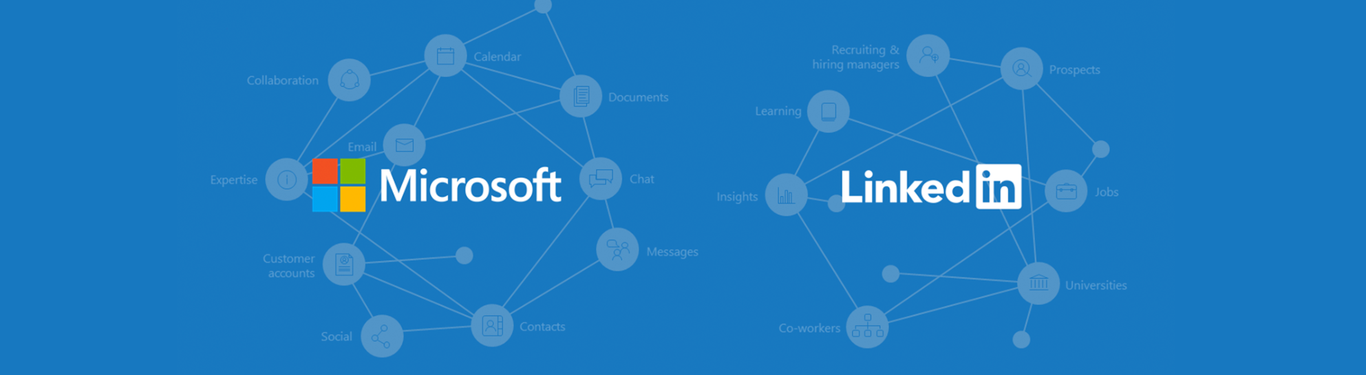 Takeways from the Microsoft – LinkedIn deal | Intranetizen Takeways from the Microsoft – LinkedIn deal | Intranetizen